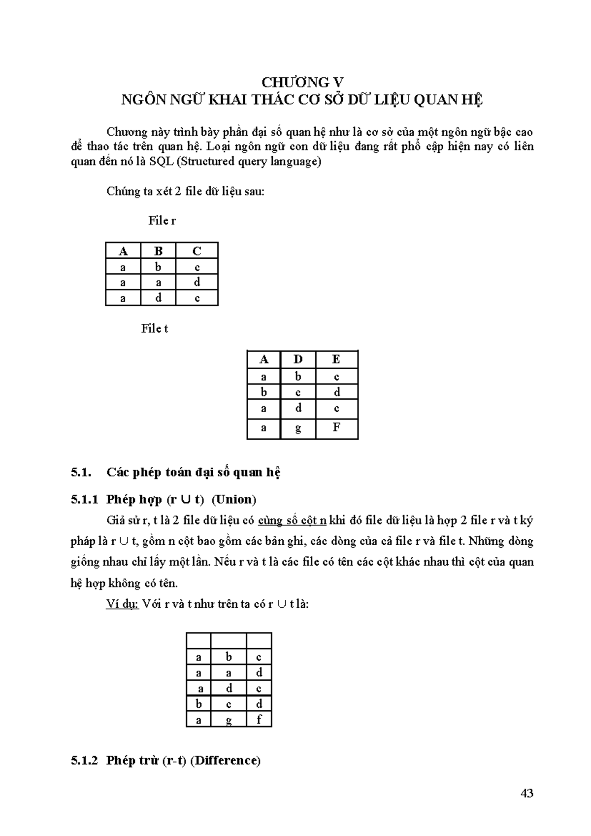 CHƯƠNG V: ĐẠI SỐ QUAN HỆ TRONG NGÔN NGỮ SQL VÀ CÁC PHÉP TOÁN - Studocu