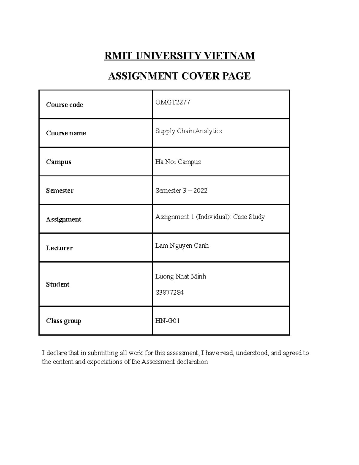 Supply chain analytic-ASM 1-2 - RMIT UNIVERSITY VIETNAM ASSIGNMENT ...