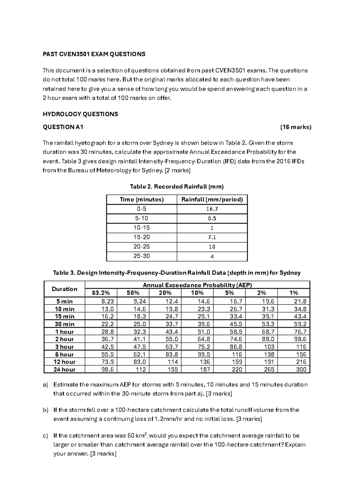 PAST CVEN3501 EXAM QUESTIONS - HYDROLOGY & GROUNDWATER - Studocu