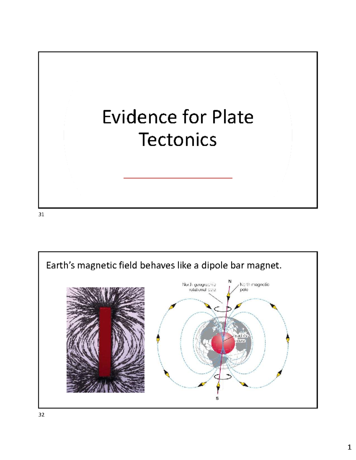 Evidence for Plate Tectonics - F2025 Lecture Notes - Studocu
