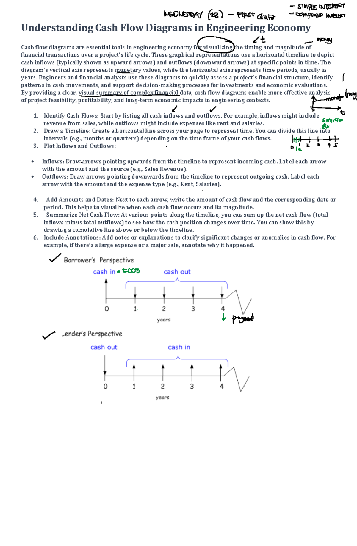 Understanding Cash Flow Diagrams and Interest in Eng Econ ...