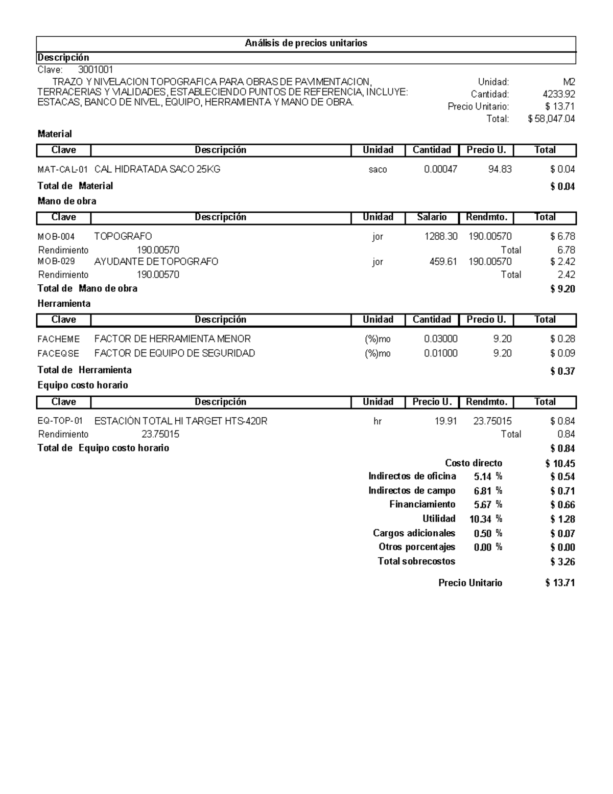 Catálogo de Precios Unitarios para Obras de Topografía y Construcción - 3001001 - Studocu