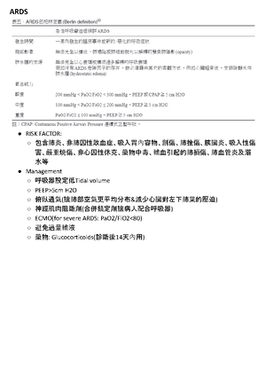 BLS基本救命術考題 - BLS基本救命術考題.pdf - 基本救命術(BLS) 有關成人 OHCA 院外心跳停止「生存之鏈(Chain of ...