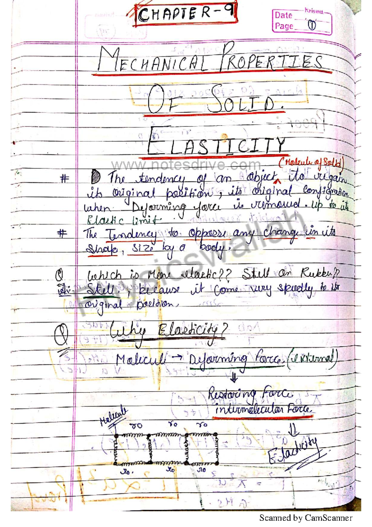 APTE ECH Ch9 Mechanical Properties of Solids Study Notes - Studocu