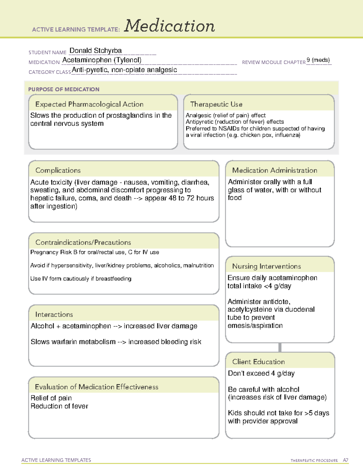 ATI Acetaminophen - Active Learning Template for Nursing - Studocu