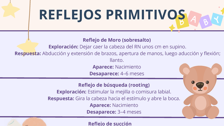 Infografía sobre Reflejos Primitivos en RN - Studocu