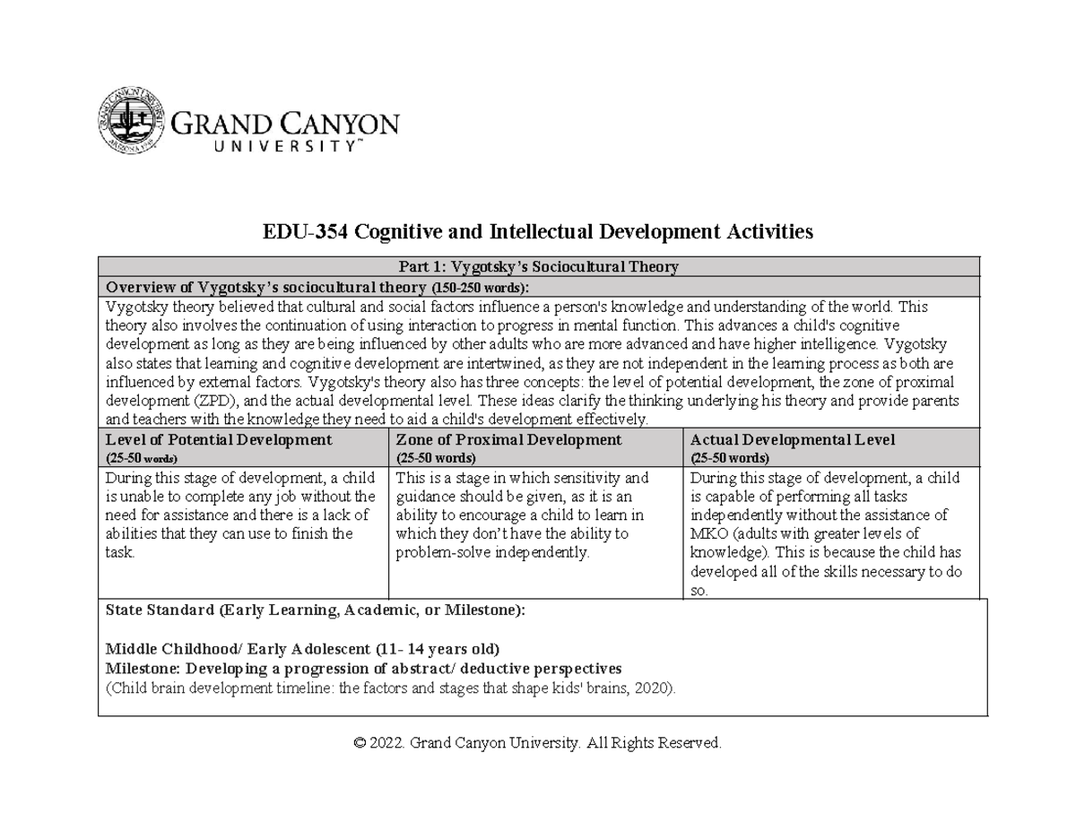 EDU-354-Development Chart - EDU-354 Cognitive and Intellectual ...