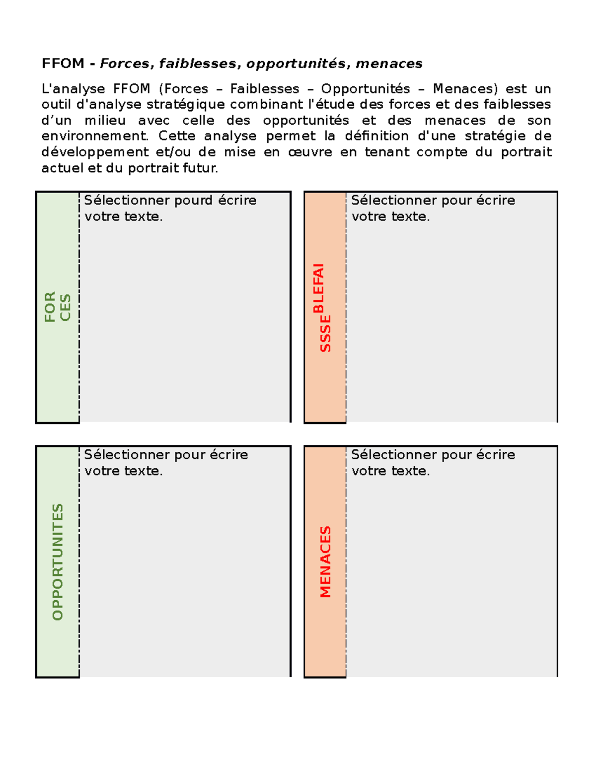 FFOM - Analyse Stratégique des Forces, Faiblesses, Opportunités ...