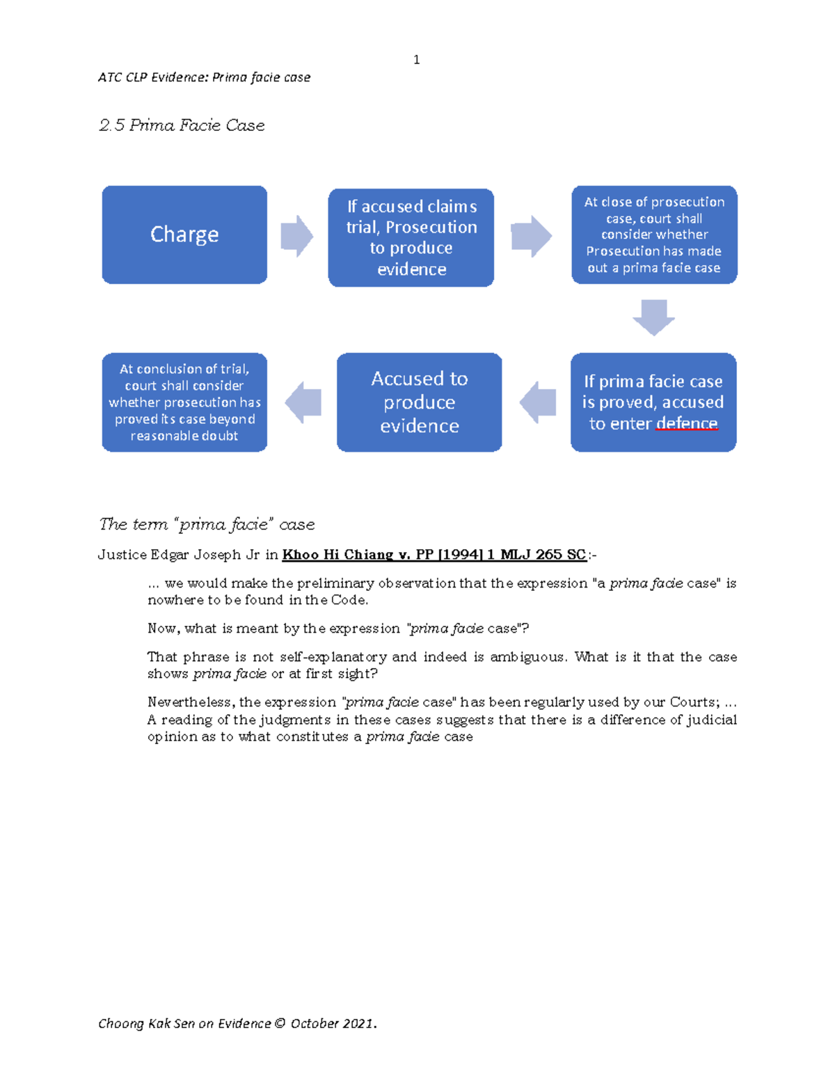 2.5 Prima Facie Case - Lecture Notes for CLP Certificate in Legal ...