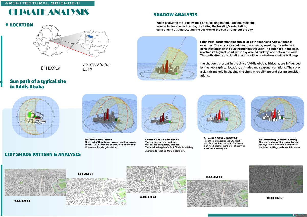 Architectural Science-II: Shadow & Climate Analysis in Addis Ababa - Studocu