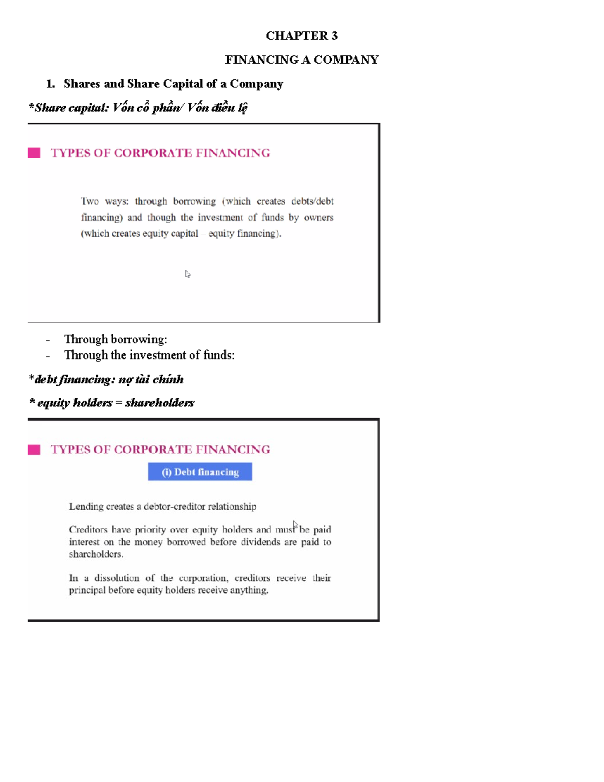 Chapter 3 - kdsuhduha - CHAPTER 3 FINANCING A COMPANY Shares and Share Capital of a Company ...
