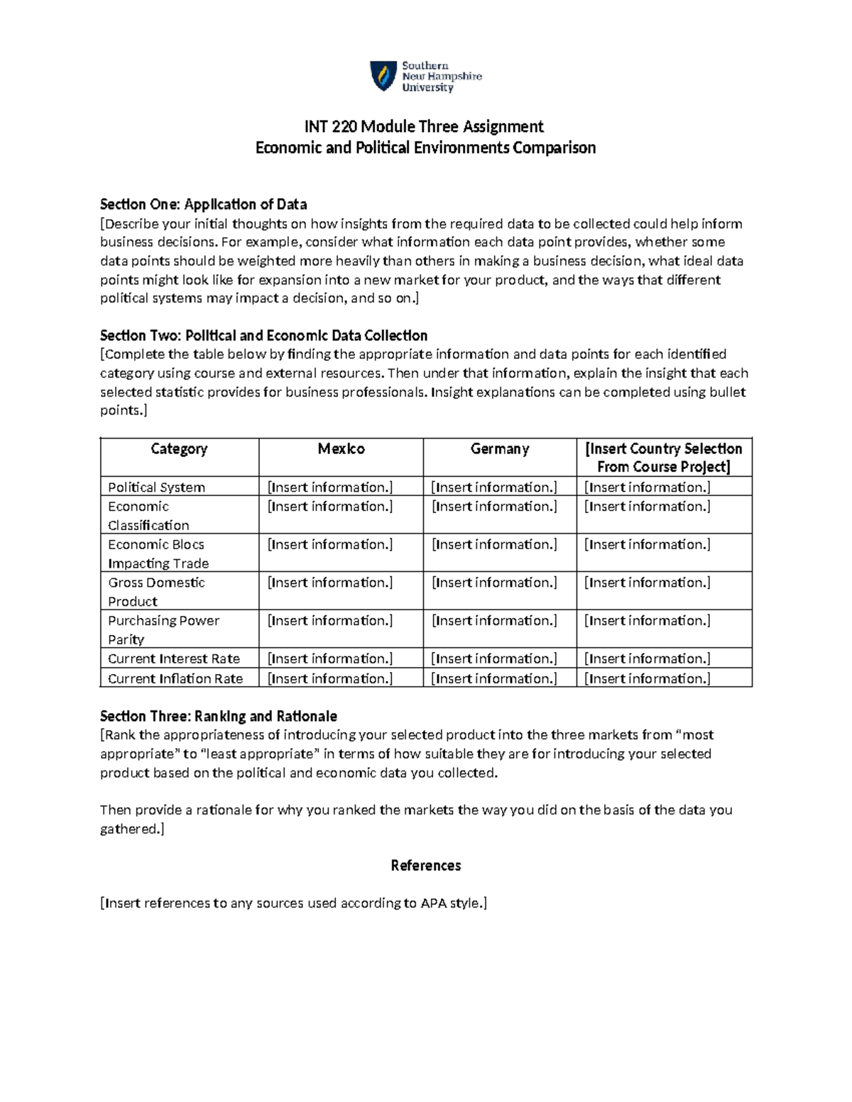 INT 220 Module 3-2 Assignment: Economic & Political Environments ...