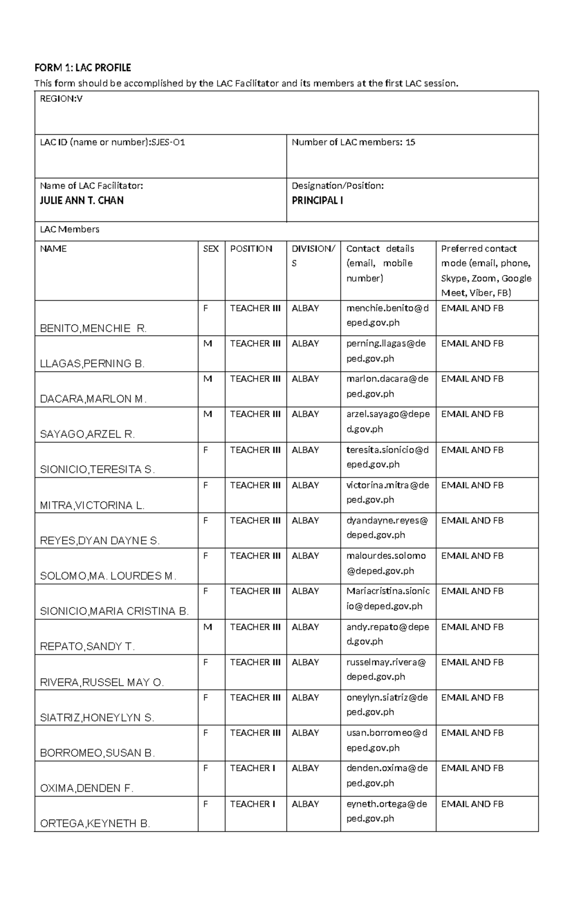 LAC FORM 1: LAC Profile and Session Report Template - Region V - Studocu