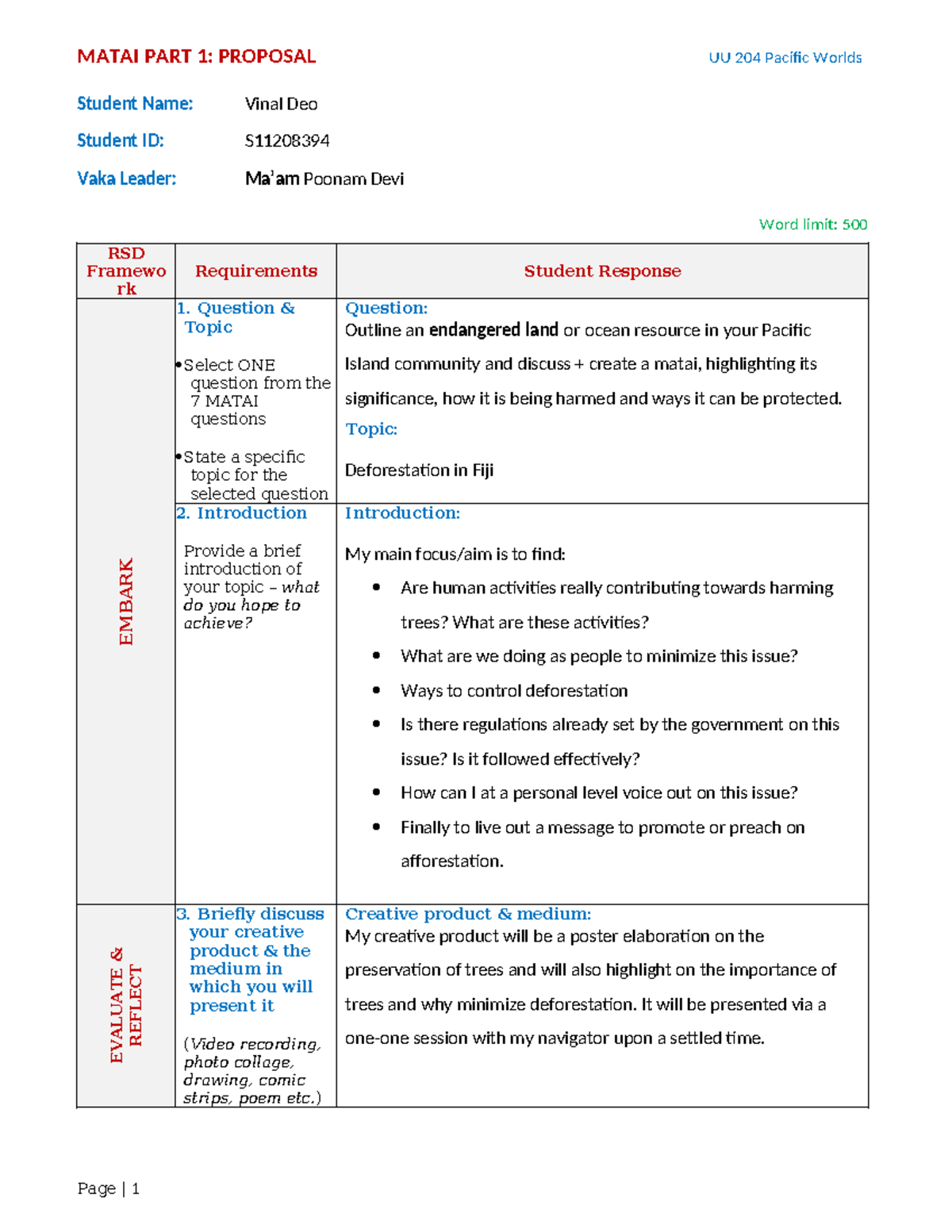 Matai Proposal UU 204: Deforestation Impact & Preservation Strategies ...
