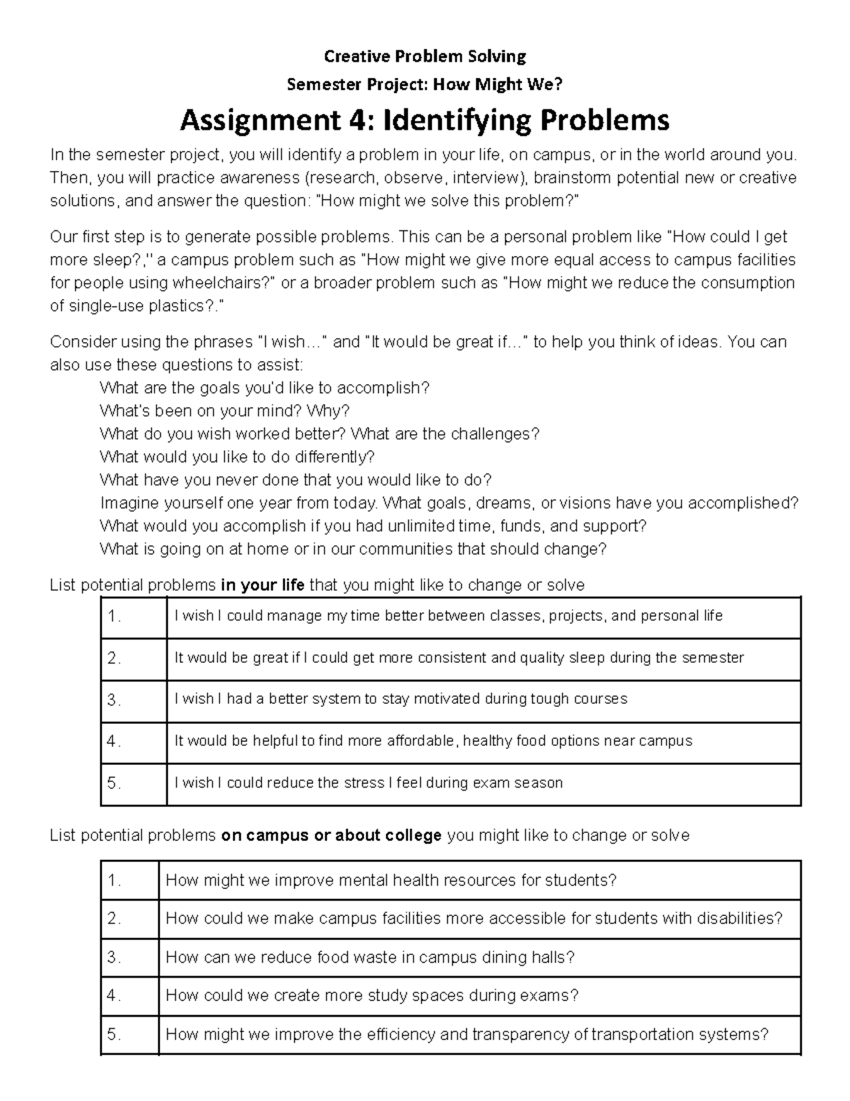 Assignment 4 Identifying Problems - Creative Problem Solving Semester ...