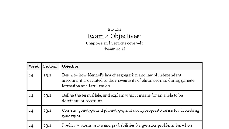 Bio 101 Final Exam Objectives: Chapters 23-27 Overview - Studocu