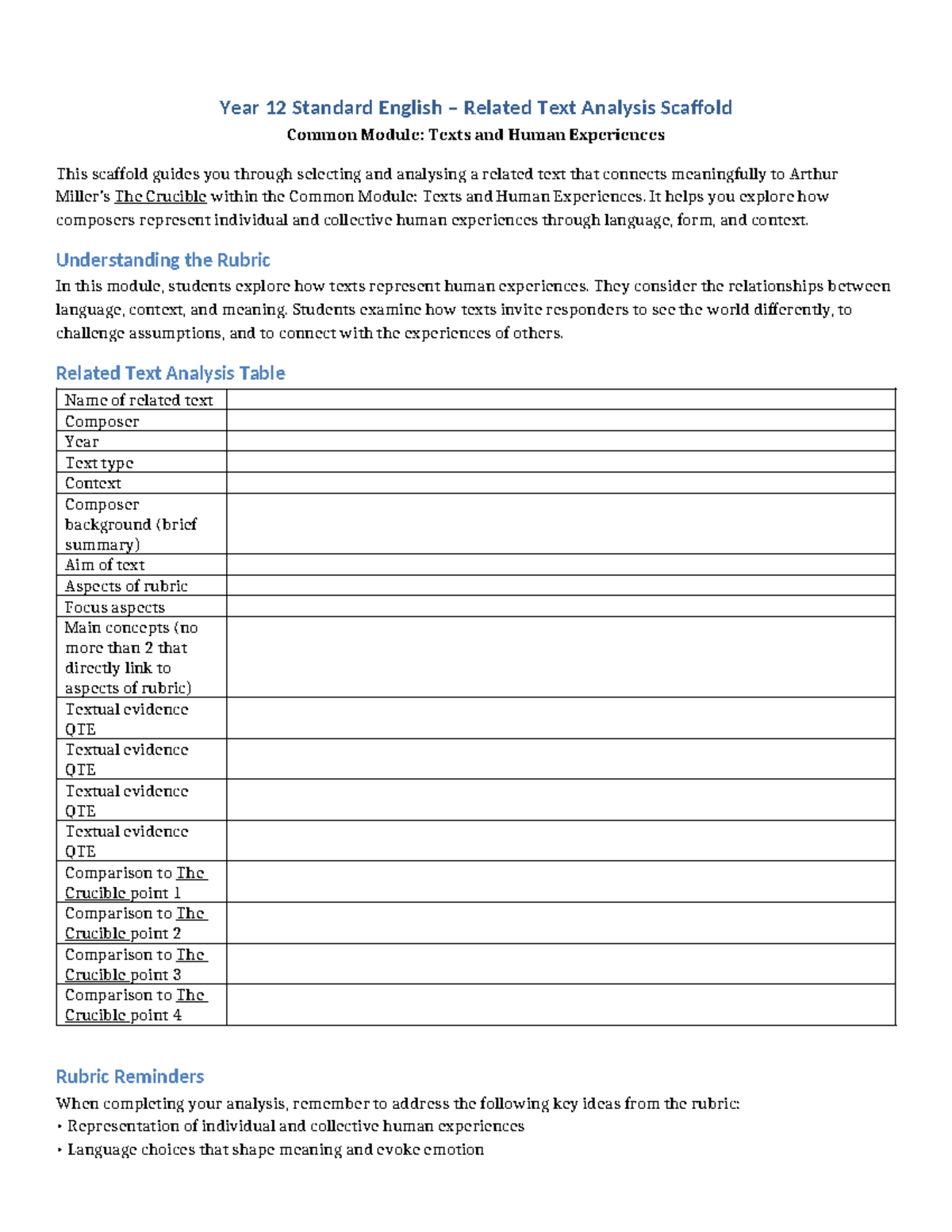 Year 12 Standard English Related Text Analysis Scaffold: The Crucible ...