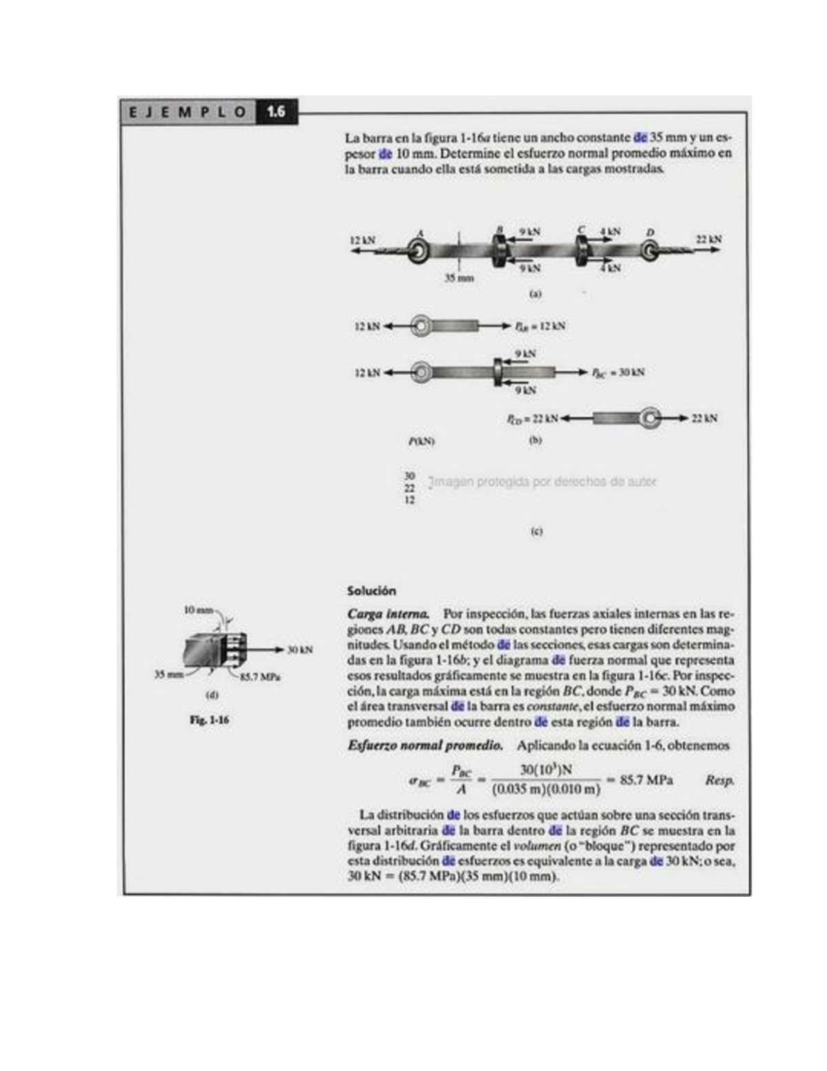 Ejercicios Resueltos de Esfuerzo Cortante - 50 Ejemplos Prácticos - Studocu