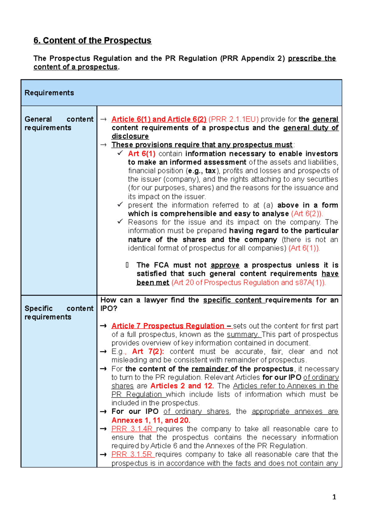 6. Summary of Content Requirements in the Prospectus Regulation - Studocu