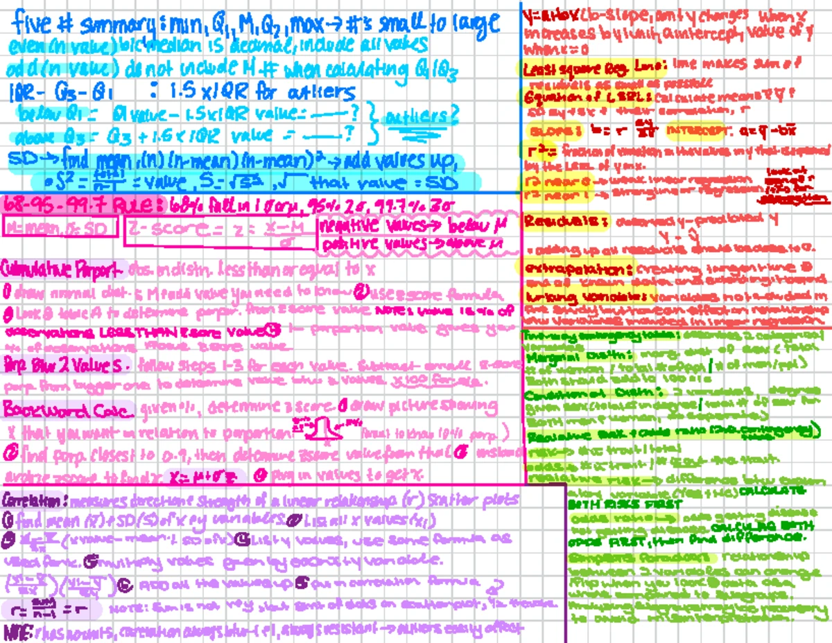 Midterm And Final Review - & S & I & & - Y -G S & & 9 & & S e E > - Studocu