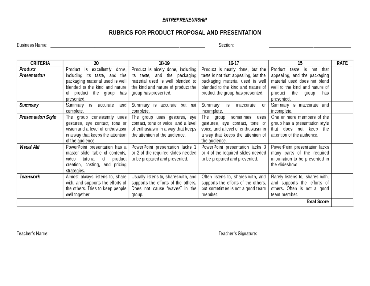 ENTREPRENEURSHIP RUBRICS FOR PRODUCT PROPOSAL & PRESENTATION - Studocu