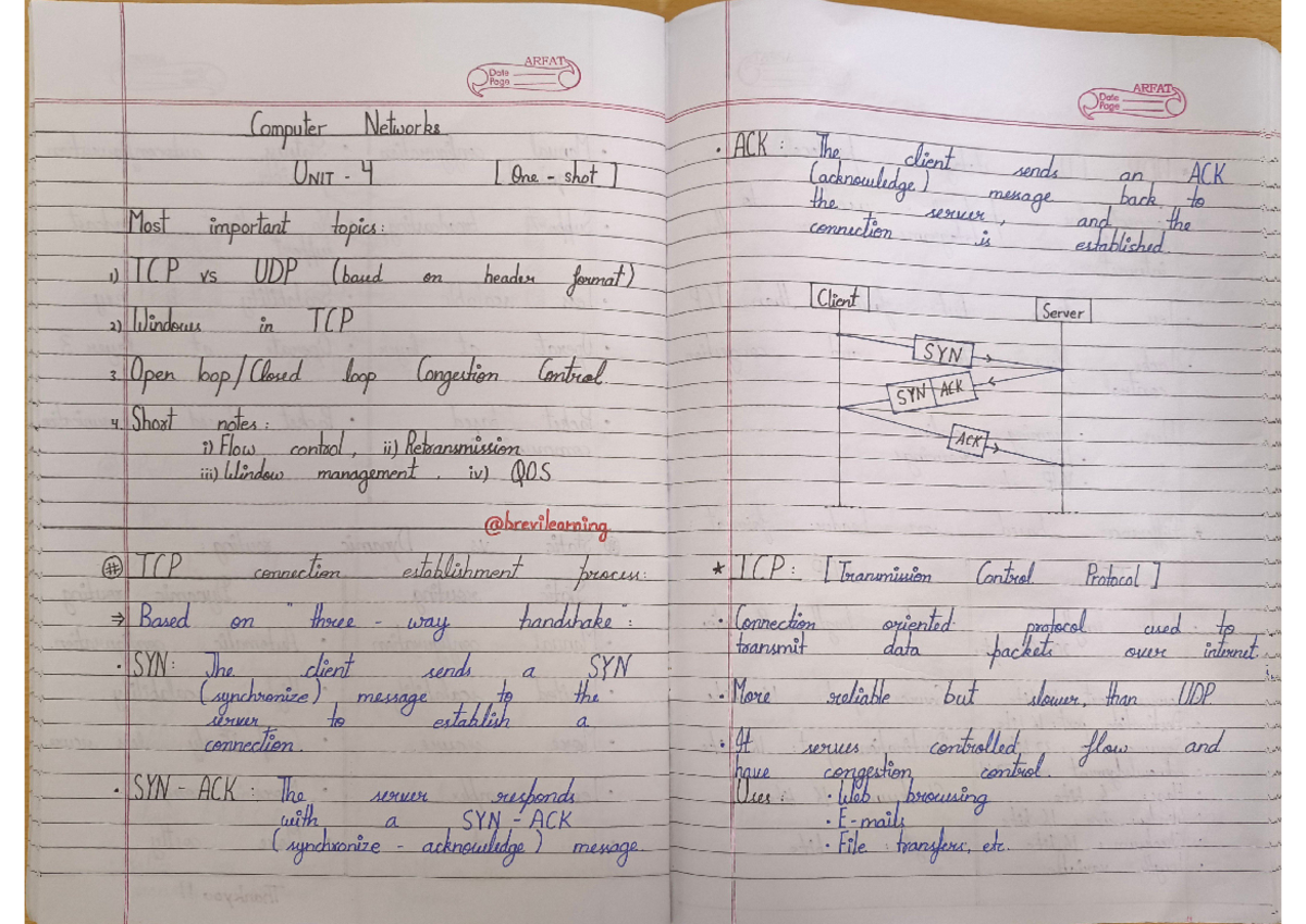Computer Networks CN Unit 4: Key Concepts in TCP, UDP, and Congestion ...