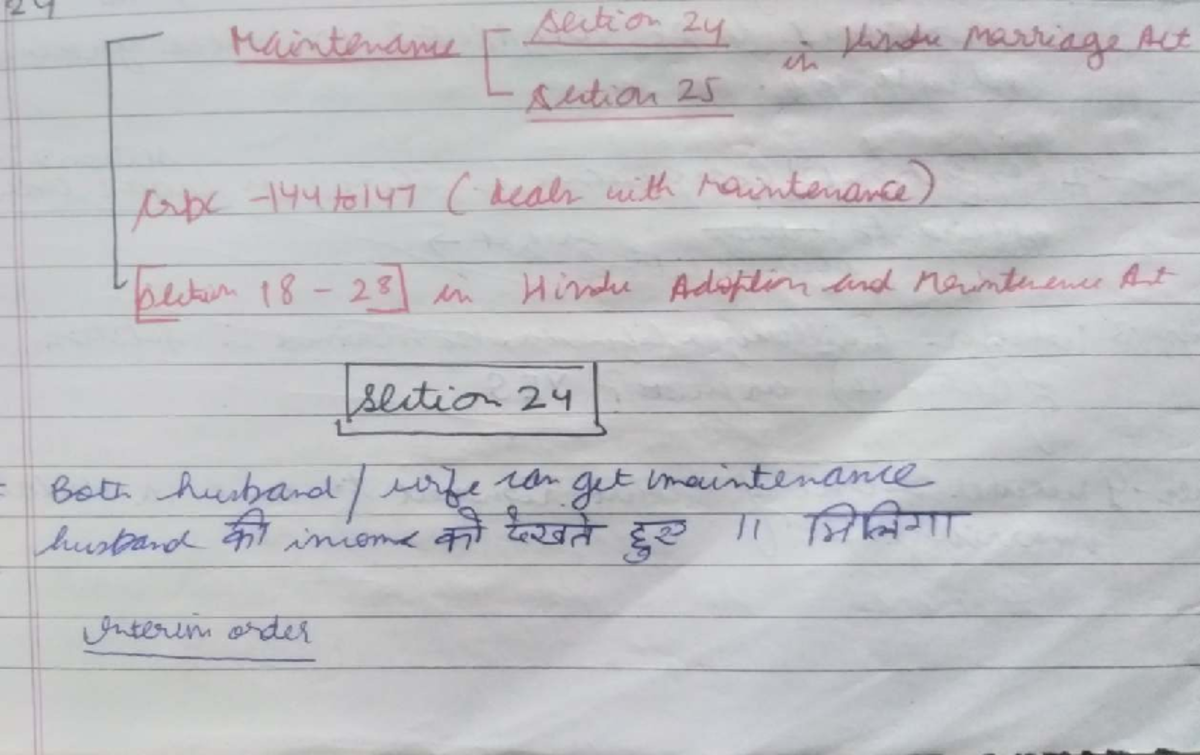 Hindu Adoption and Maintenance Act: Key Sections and Insights (DMC ...