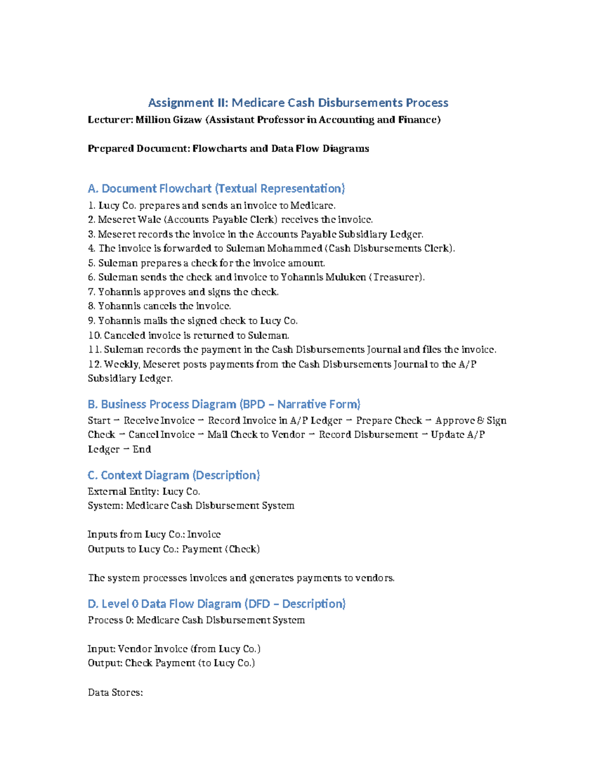 Medicare Cash Disbursement Process: Assignment II Flowcharts & Diagrams ...