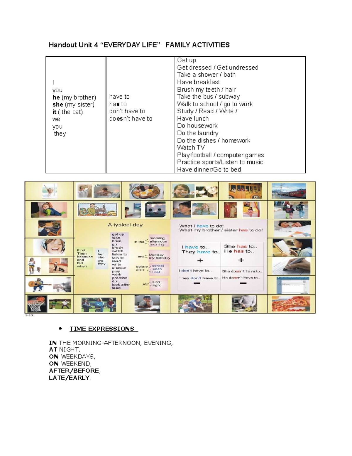 Handout Unit 4 Everyday Life - Handout Unit 4 “EVERYDAY LIFE” FAMILY ...