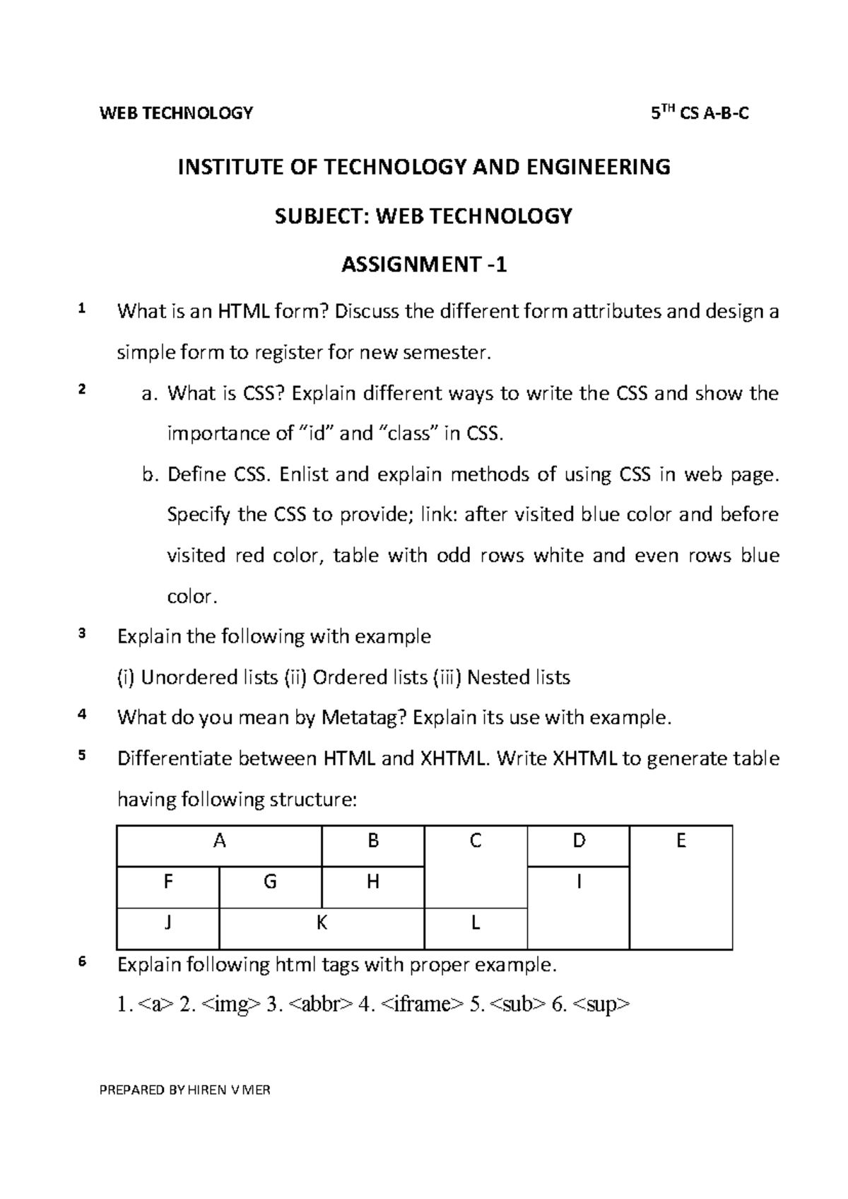 WT Assignment-1: Exploring Web Development Concepts and Practices - Studocu