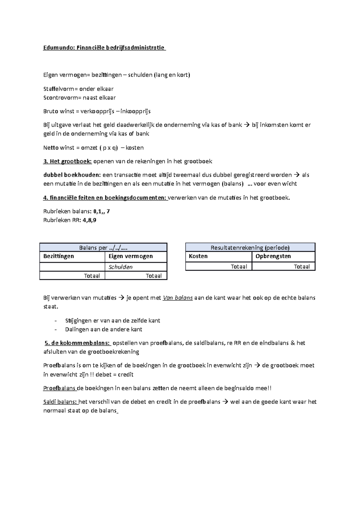 Edumundo Boekhouden Deel 1: Financiële Bedrijfsadministratie Module 1-7 ...