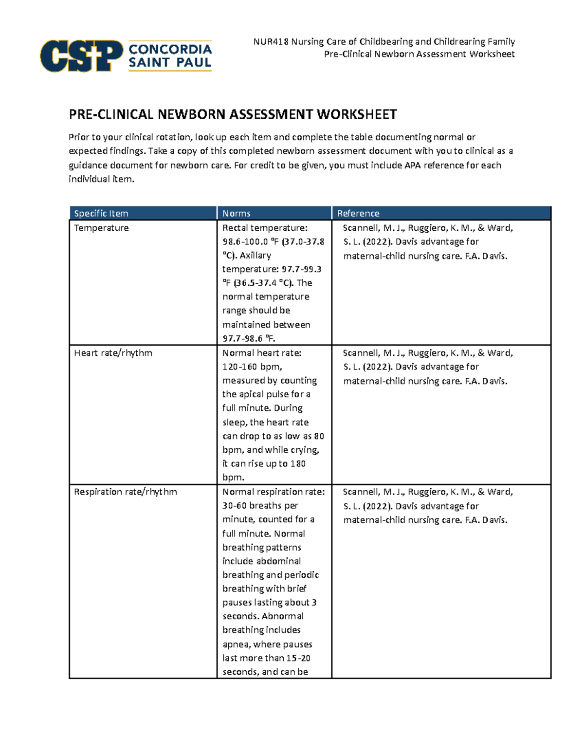 Pre-Clinical Newborn Assessment Worksheet (NURS 101) - Studocu
