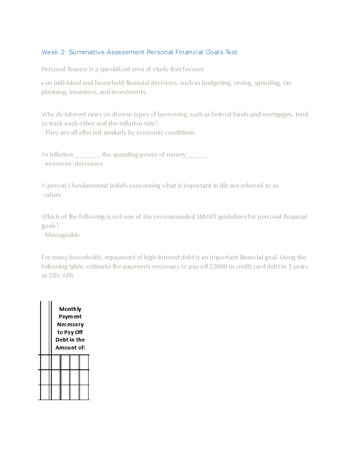 Week 2 Summative Assessment: Personal Financial Goals Test - Studocu