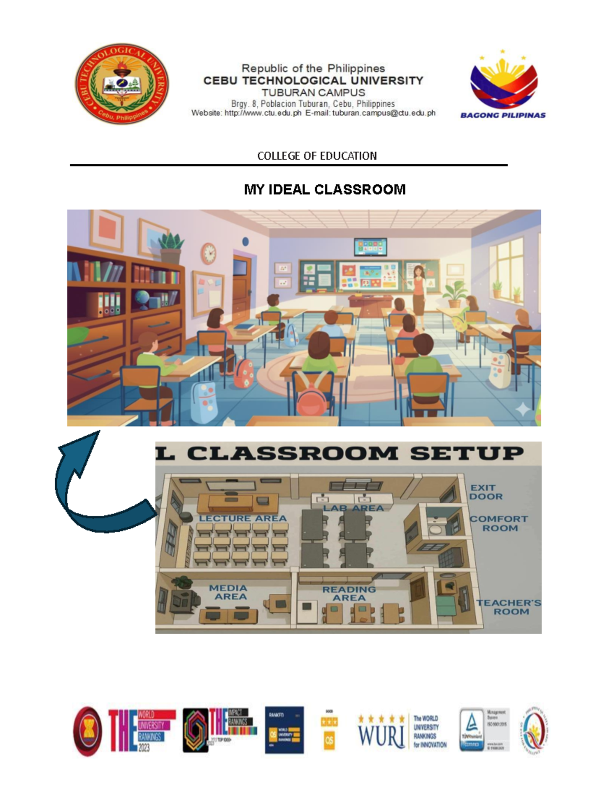 EDUC 101: My Ideal Classroom Setup and Design - Studocu