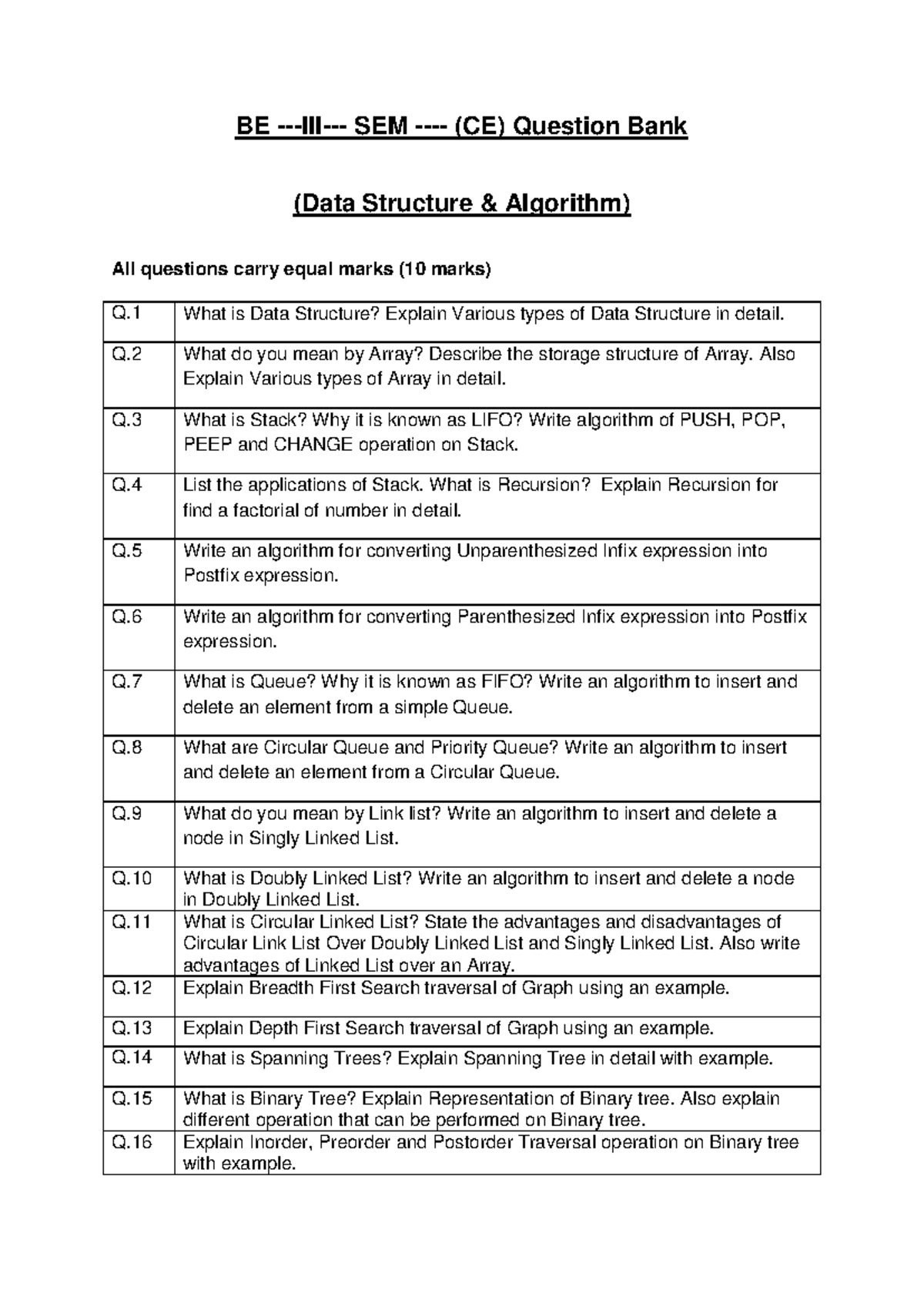 DSA1 Question BANK - BE -III- SEM - (CE) Question Bank (Data Structure ...