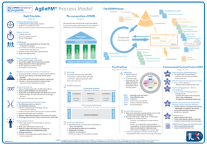 UNIT 14 Investigating customer service Assignment 1 - Table of contents ...