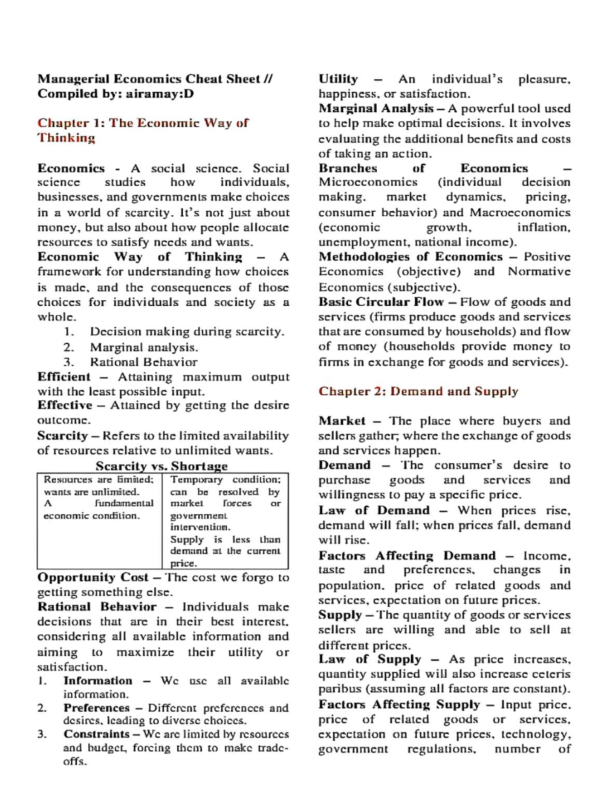 Managerial Economics ME - Chapters 1-6 Review Cheat Sheet - Studocu