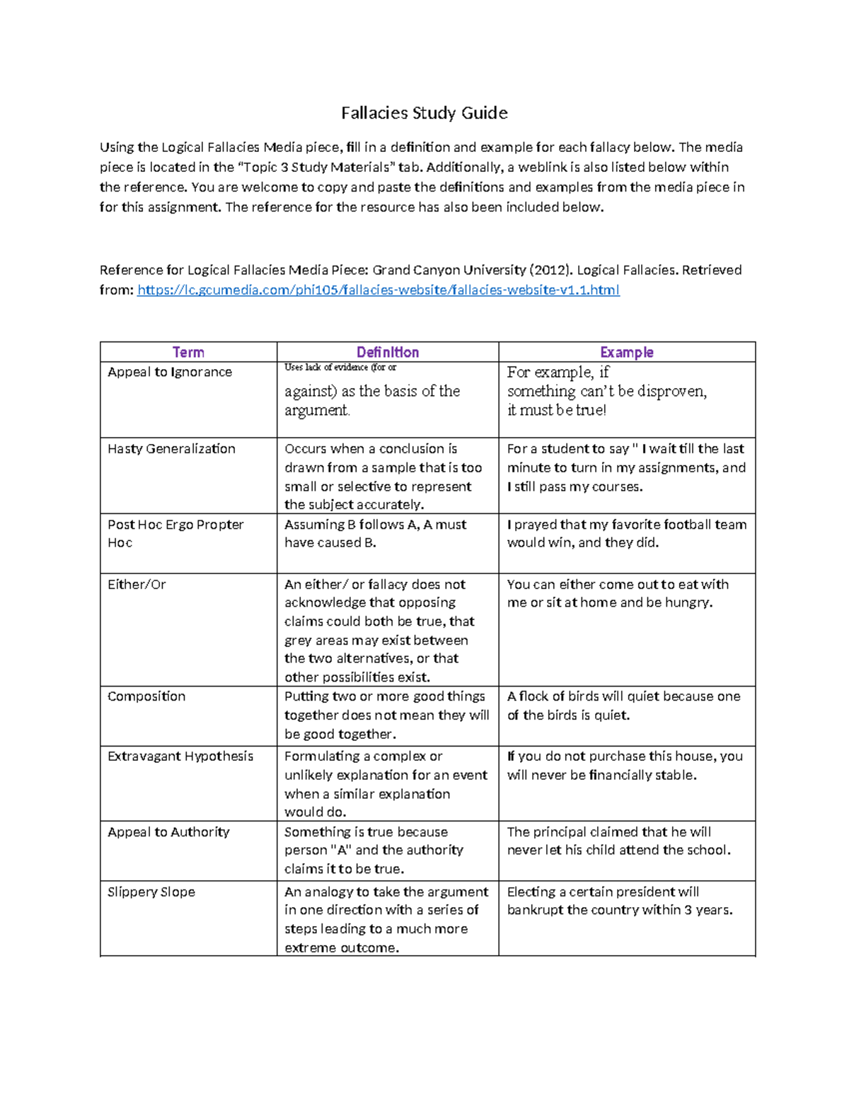 PHI-105 Fallacy Study Guide-v1 - Fallacies Study Guide Using the ...