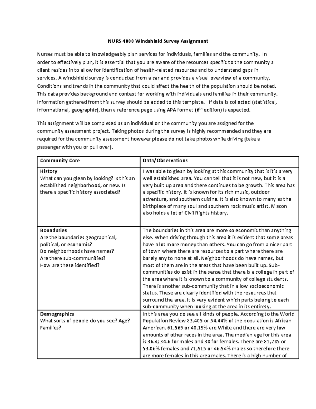 NURS 4000 Windshield Survey: Community Health Resource Analysis - Studocu