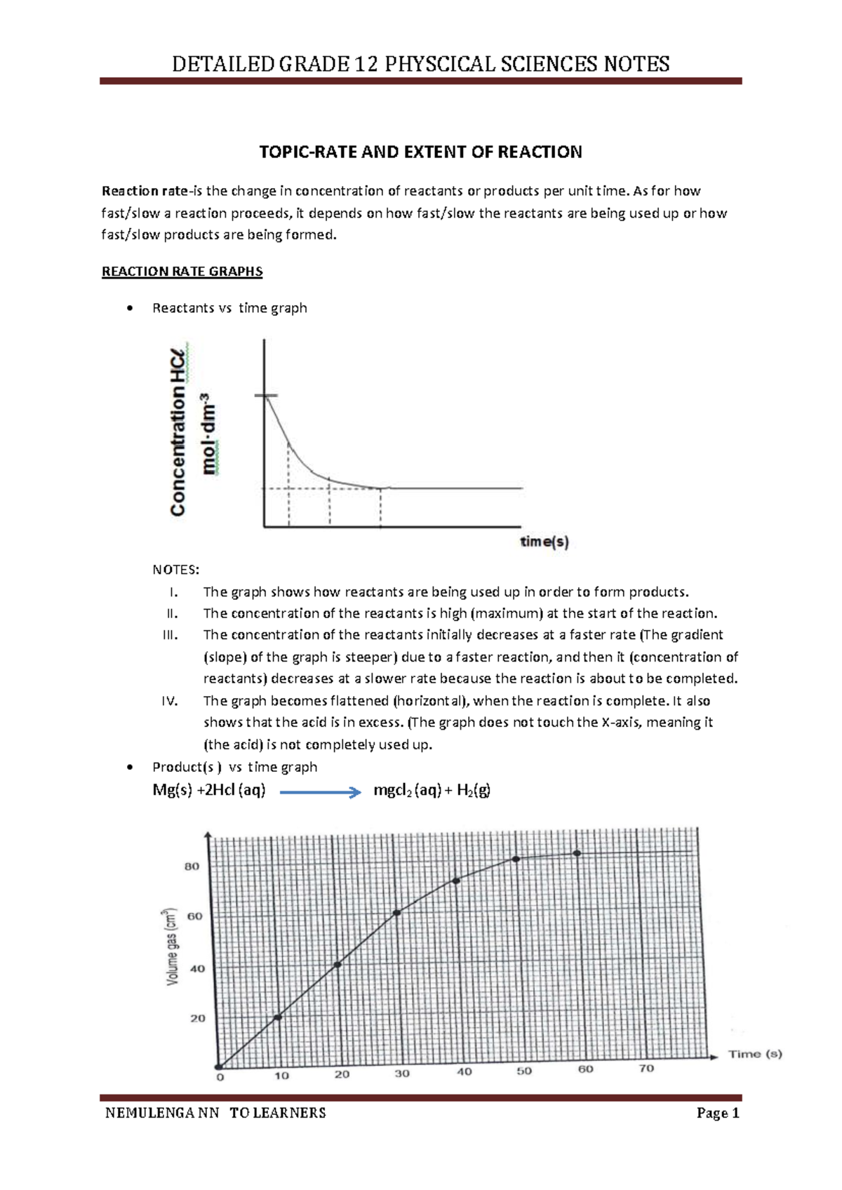 DETAILED GRADE 12 PHYSICAL SCIENCES NOTES ON REACTION RATE AND EXTENT ...
