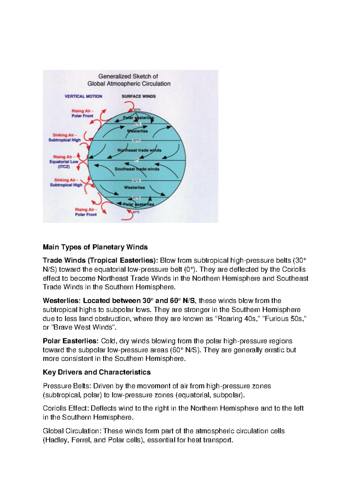 Types of Planetary Winds: Trade Winds, Westerlies & Polar Easterlies ...