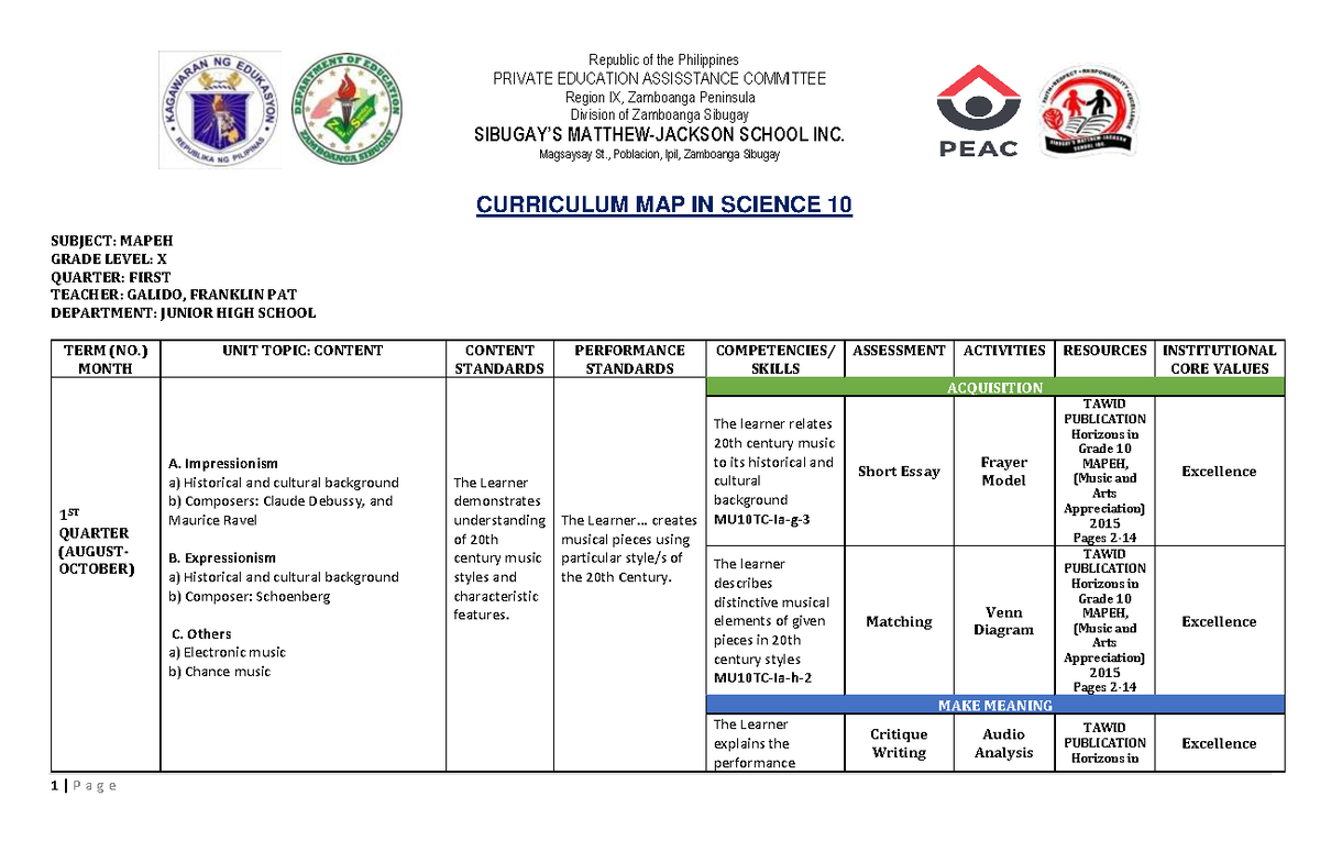 Grade 10 Mapeh Curriculum Map For Music And Arts Appreciation Studocu