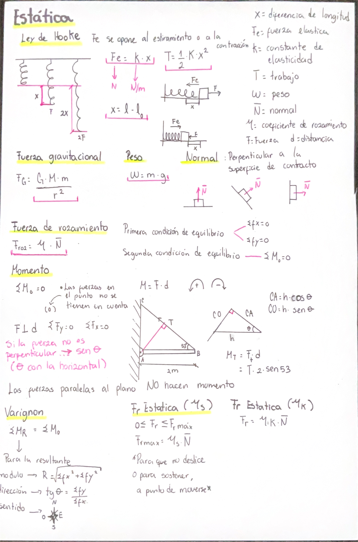 Fórmulas Física - Fórmulas de física :3 - Estatica diferencia de ...