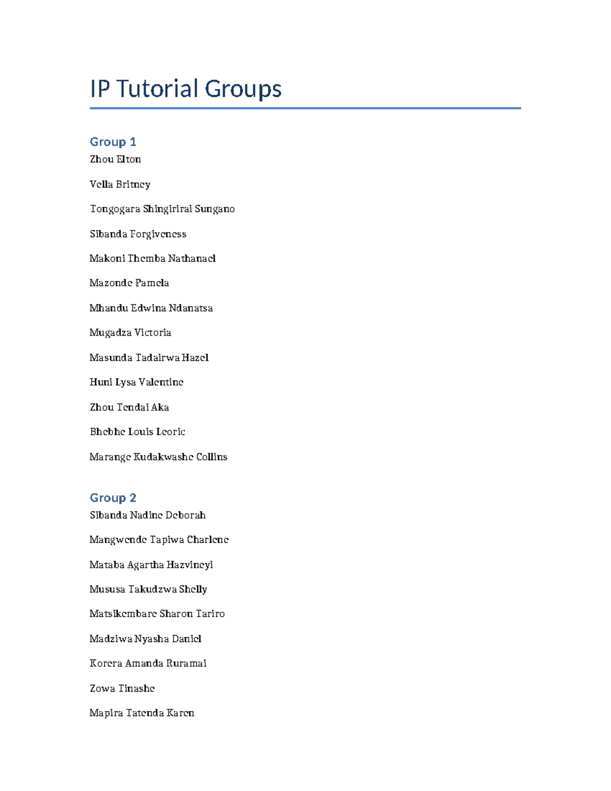 IP Tutorial Groups Overview - Studocu
