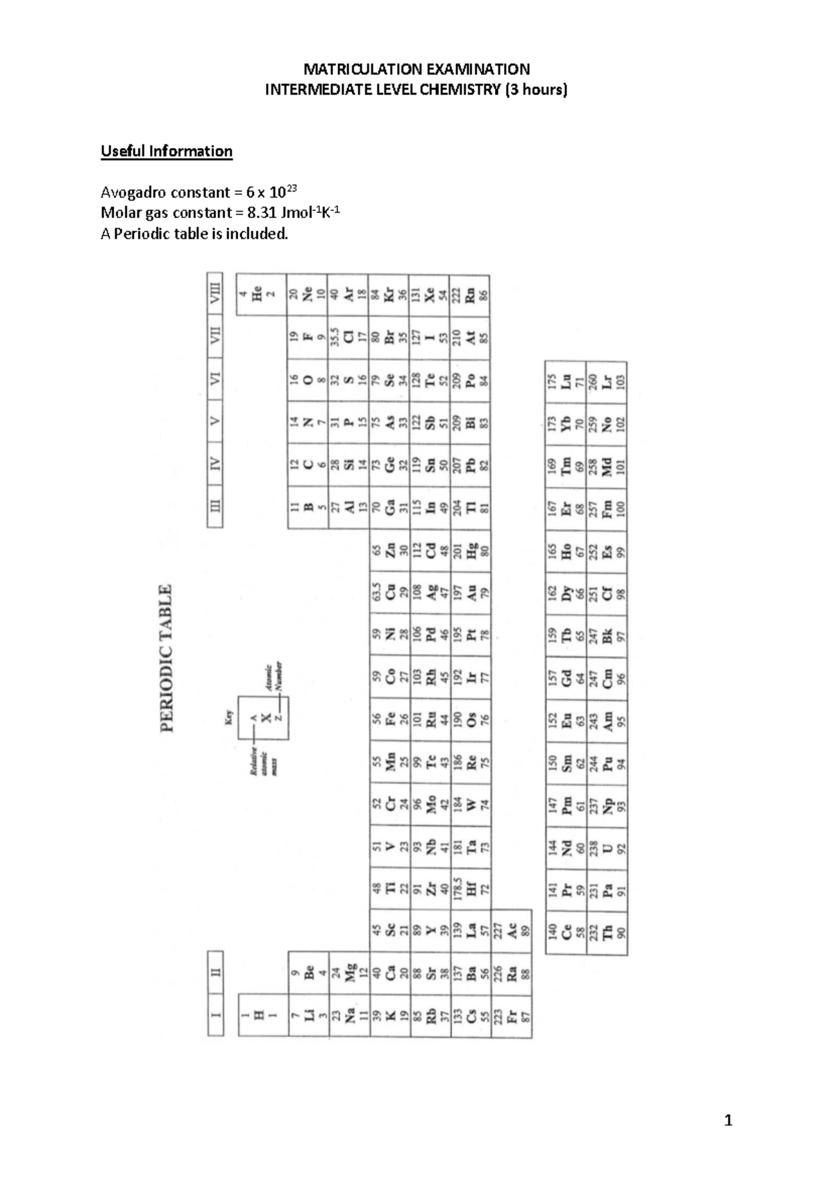 Intermediate Level Chemistry Matriculation Exam Questions - Studocu