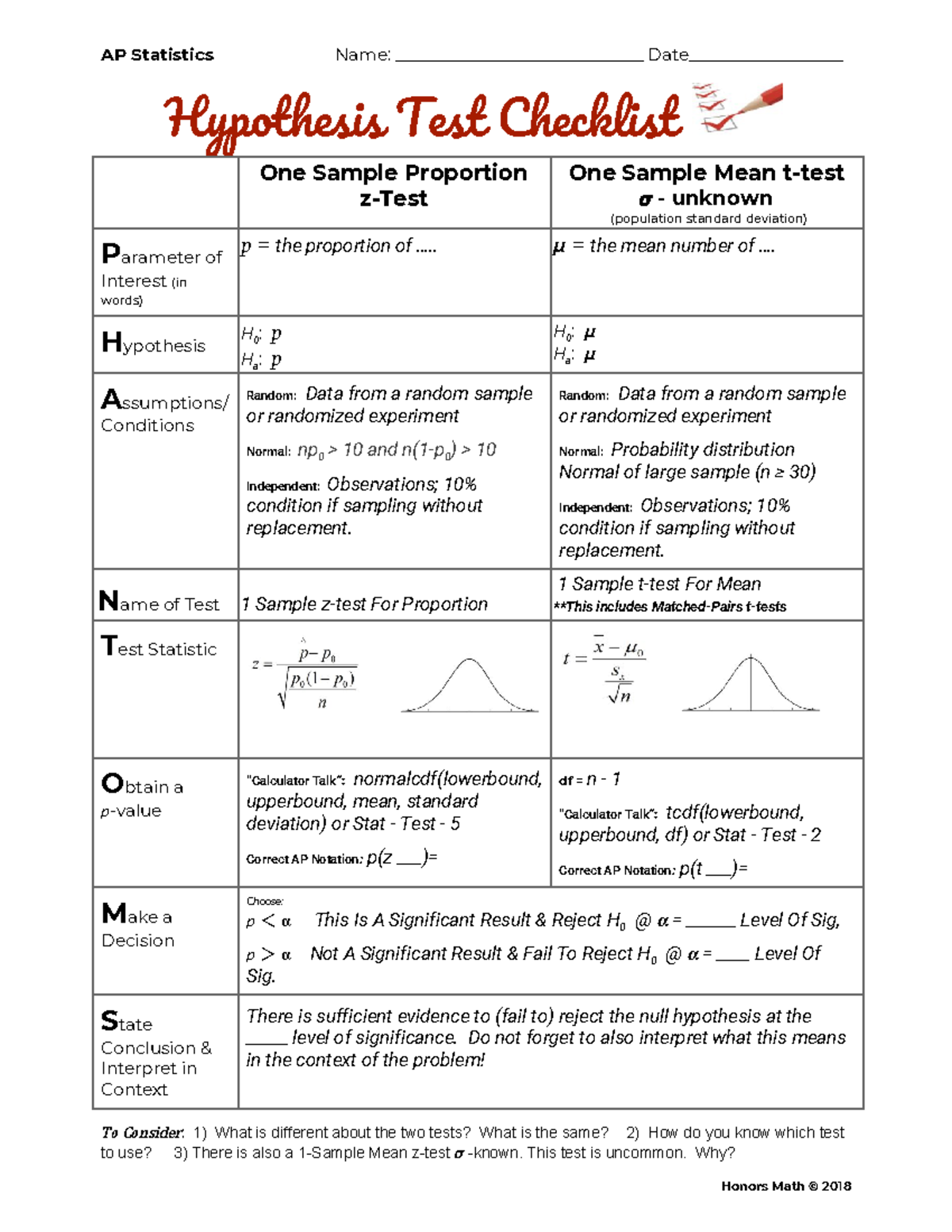 AP Statistics Hypothesis Test Checklist for One Sample Tests - Studocu
