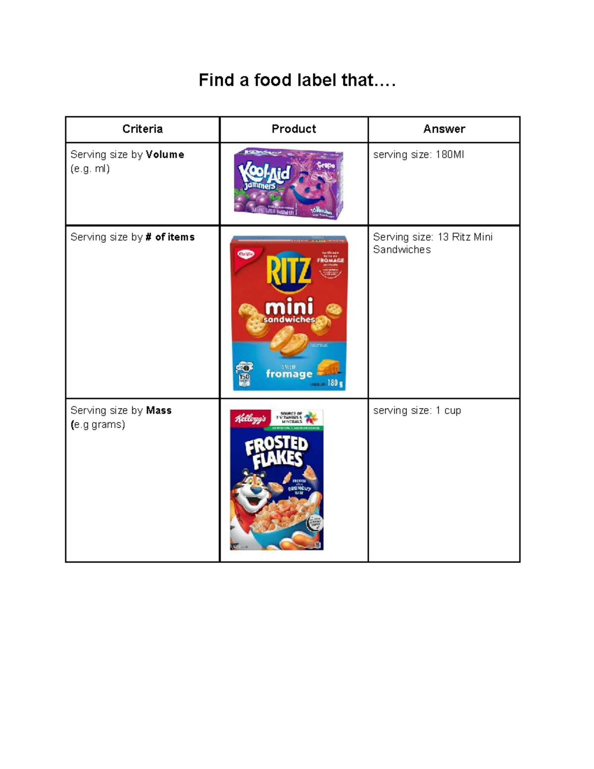 Food Label Assignment - Find a food label that.... Criteria Product ...