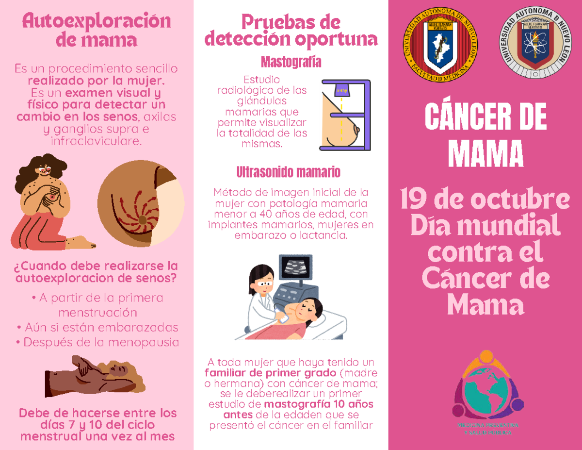 Tríptico sobre Cáncer de Mama: Autoexploración y Detección Oportuna ...