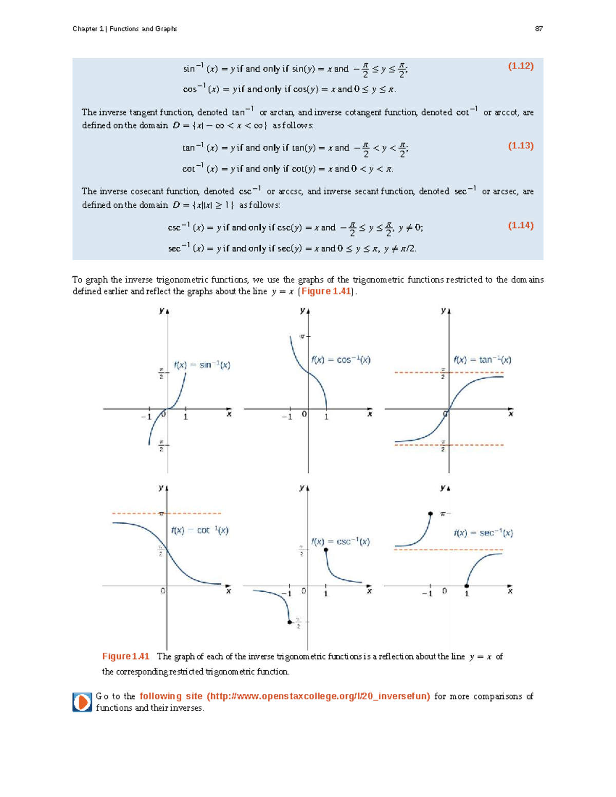 Chapter 1: Inverse Trigonometric Functions in Calculus (Calc 1) - Studocu