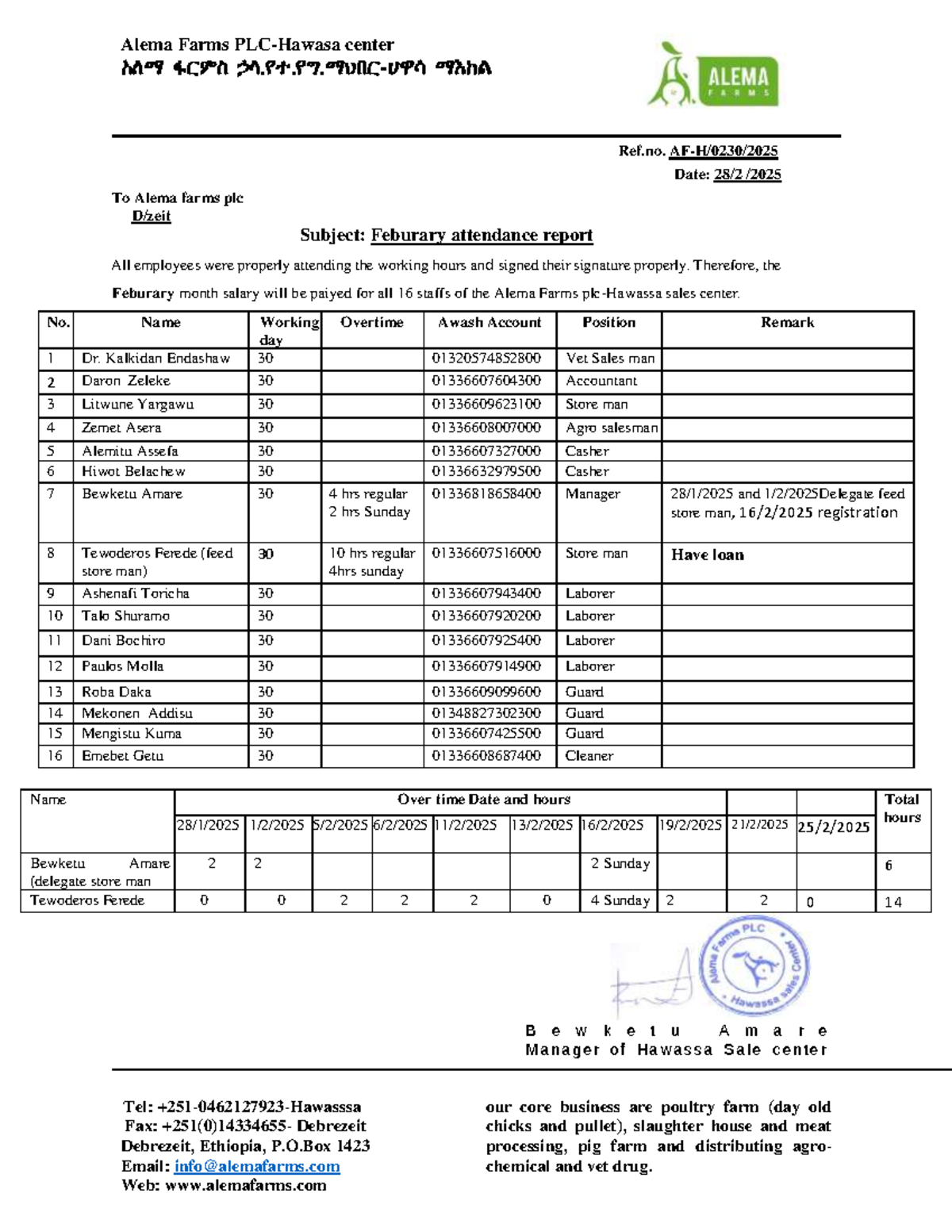 Feburary 2025 - Manual - Alema Farms PLC-Hawasa center አለማ ፋርምስ ኃላ.የተ ...